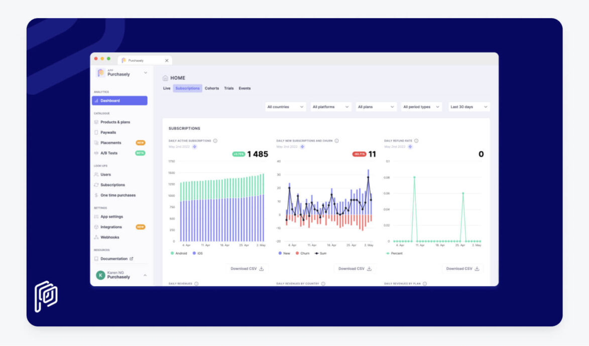 How to Add Purchasely Integration - OneSignal - OneSignal