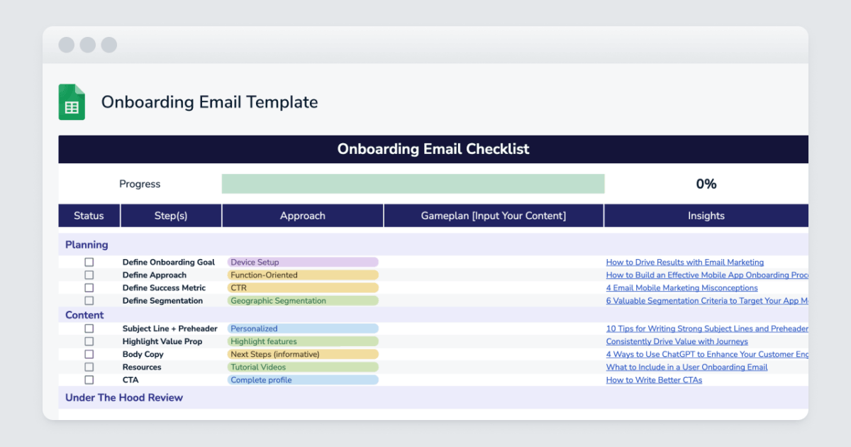 User Onboarding Email Checklist for Mobile Apps - OneSignal