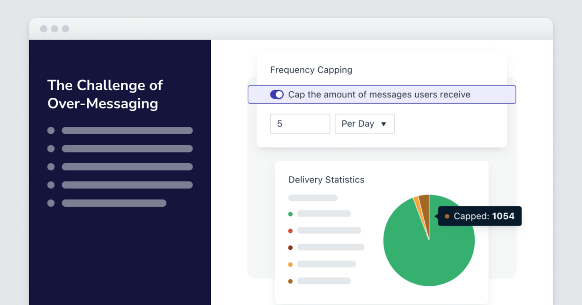The Challenge of Over-Messaging - OneSignal