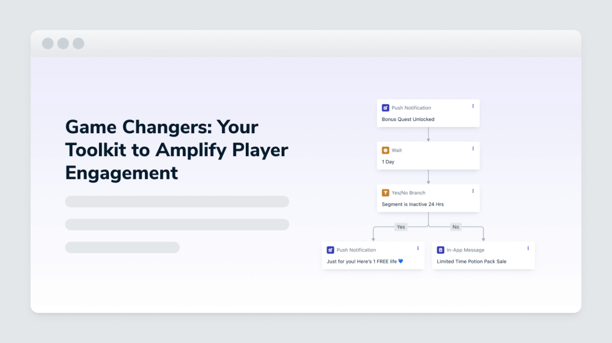 Tools and Templates - OneSignal