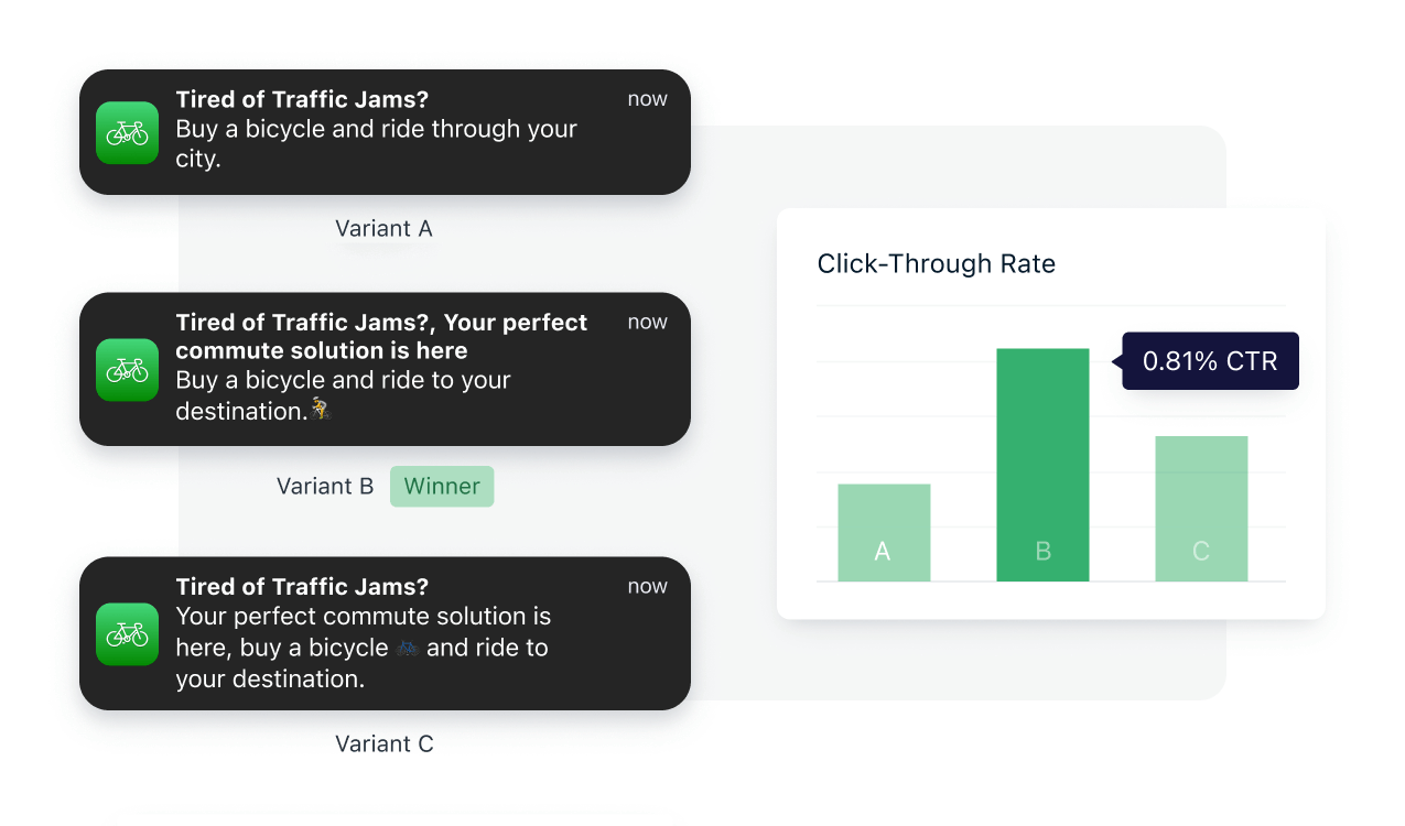 Sprocket Case Study - OneSignal