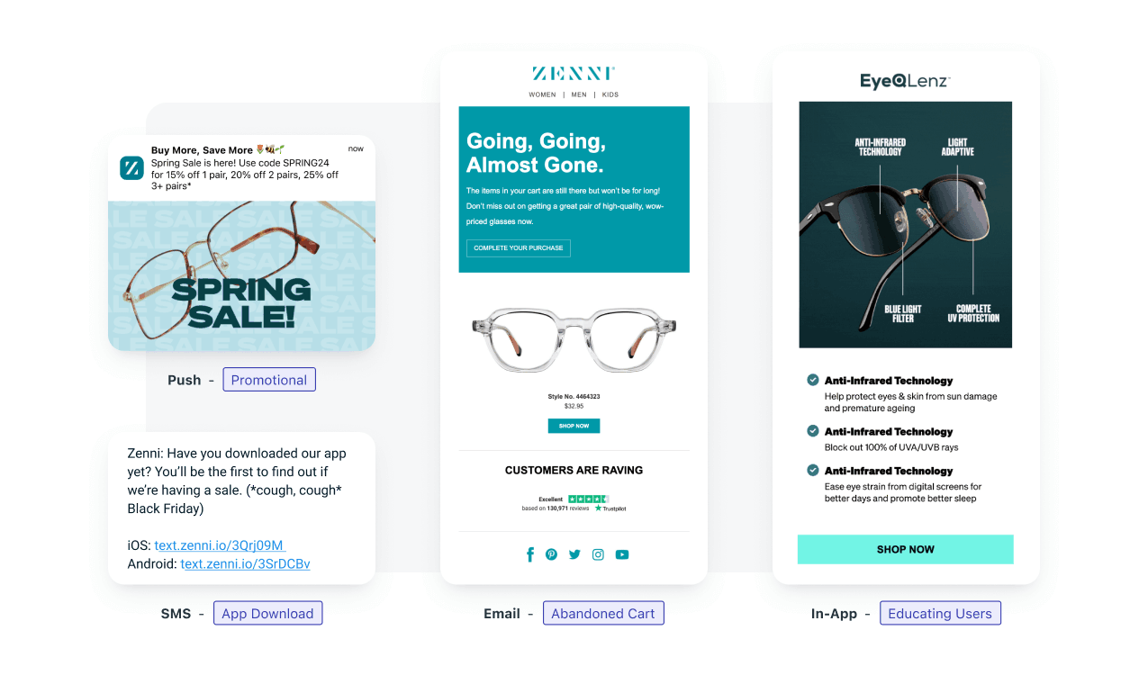 Zenni Case Study - OneSignal