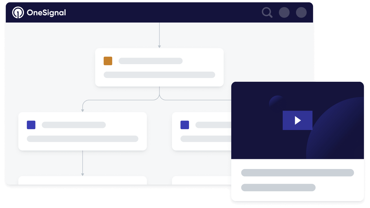 Best Web Push Notifications Software - OneSignal