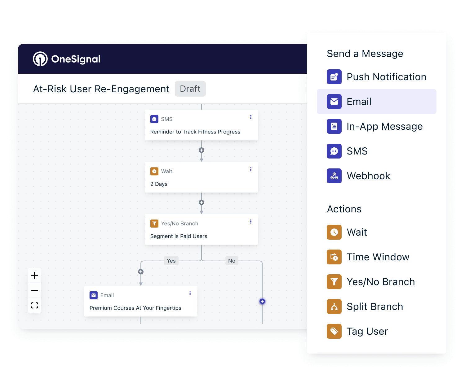 Customer Journeys Designer & Workflow Builder - OneSignal