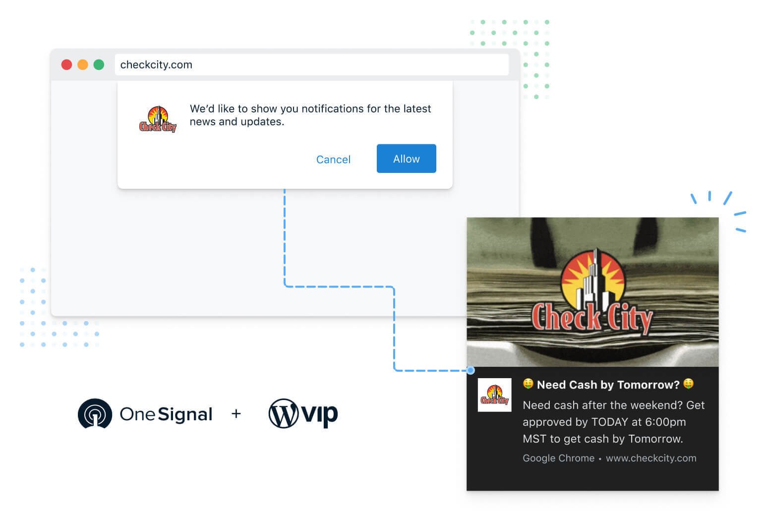 Check City and OneSignal Case Study - OneSignal