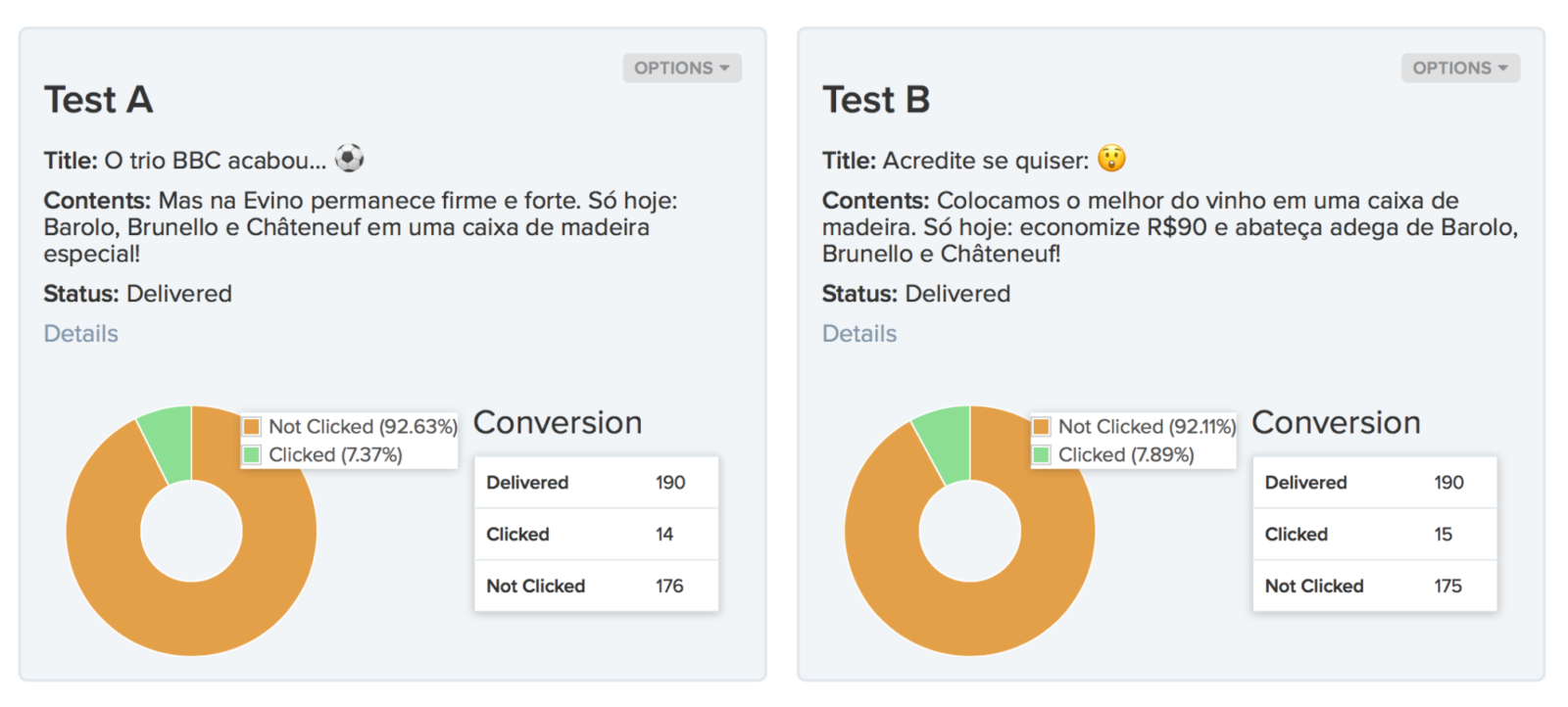 Evino Case Study - OneSignal