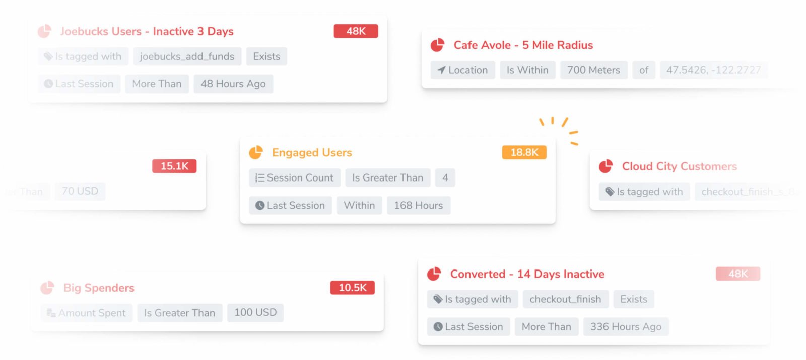 Joe Case Study - OneSignal