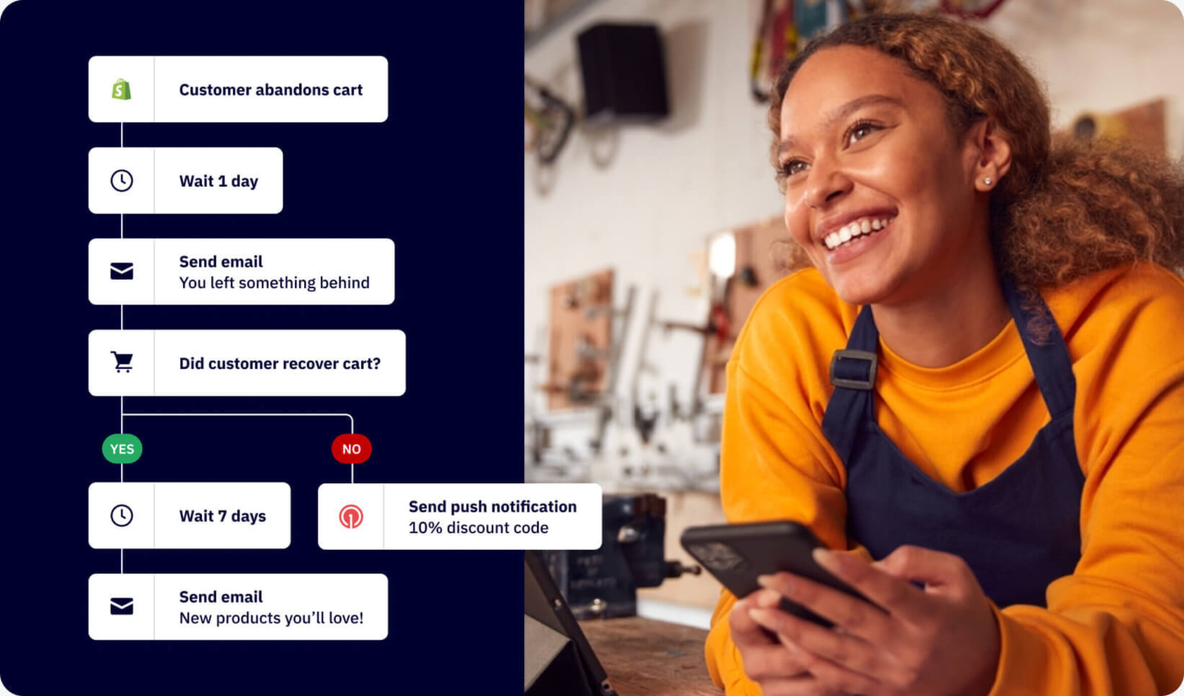 How to Add ActiveCampaign Integration - OneSignal - OneSignal