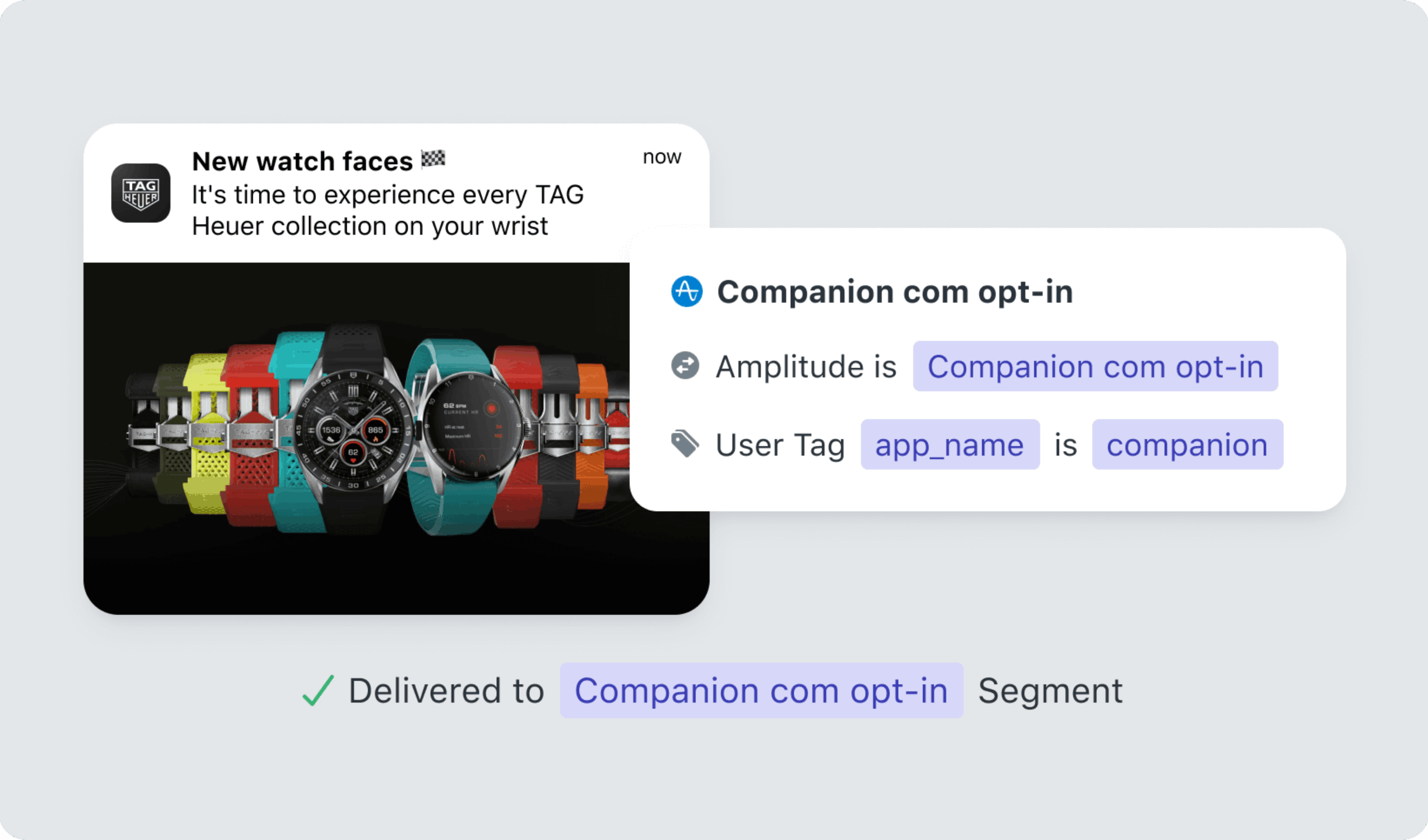 TAG Heuer & OneSignal: Creating a Connected Brand… - OneSignal
