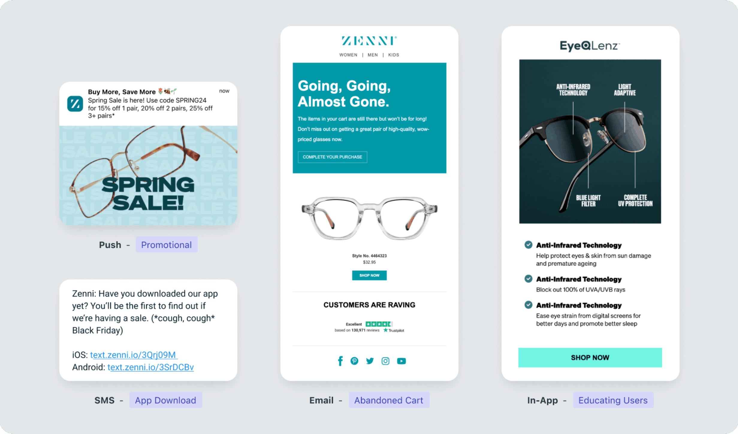 Zenni Case Study - OneSignal