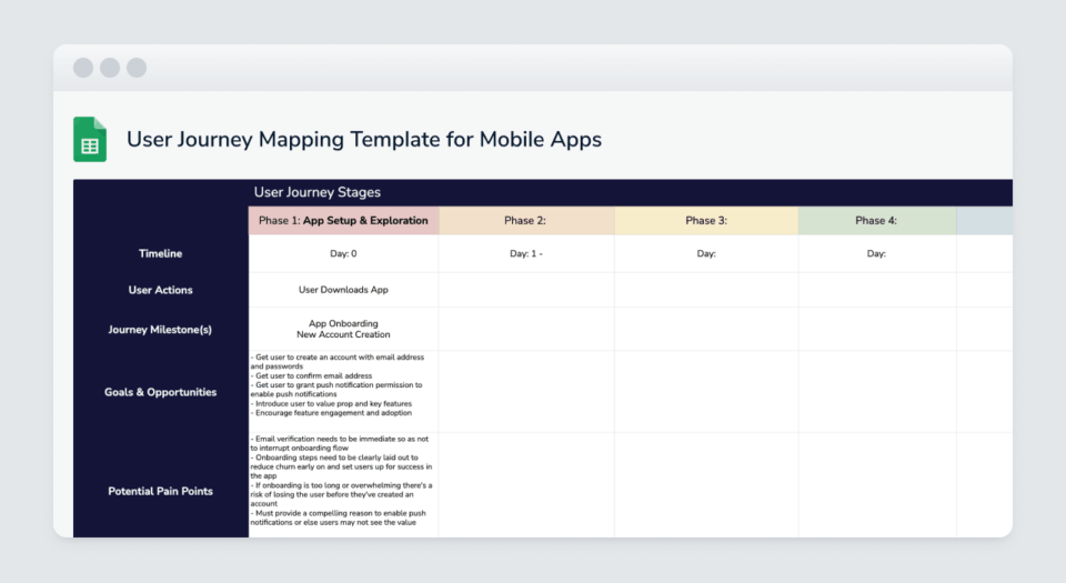 Tools and Templates - OneSignal